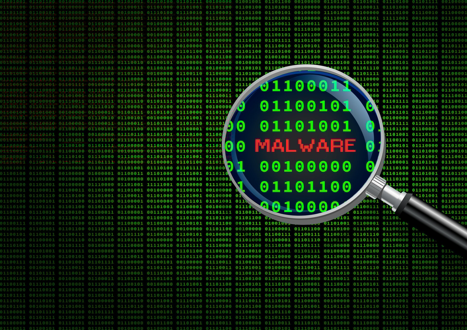 How to Handle Security Incidents and Data Breaches | CIO Insight