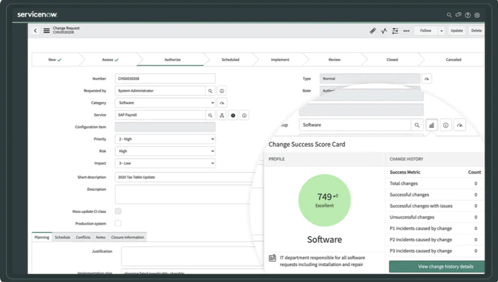 Best Change Management Tools for 2022 | CIO Insight