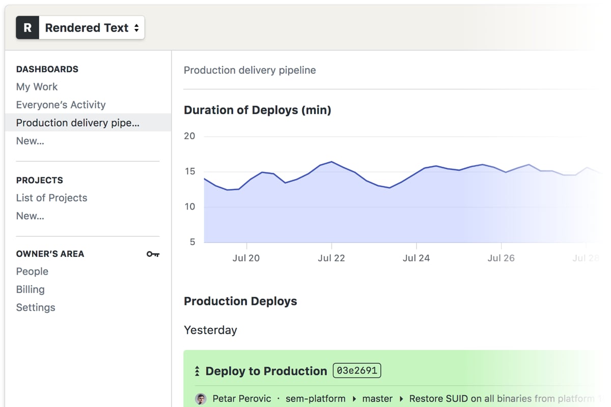 Top Continuous Delivery Tools for 2022 | CIO Insight